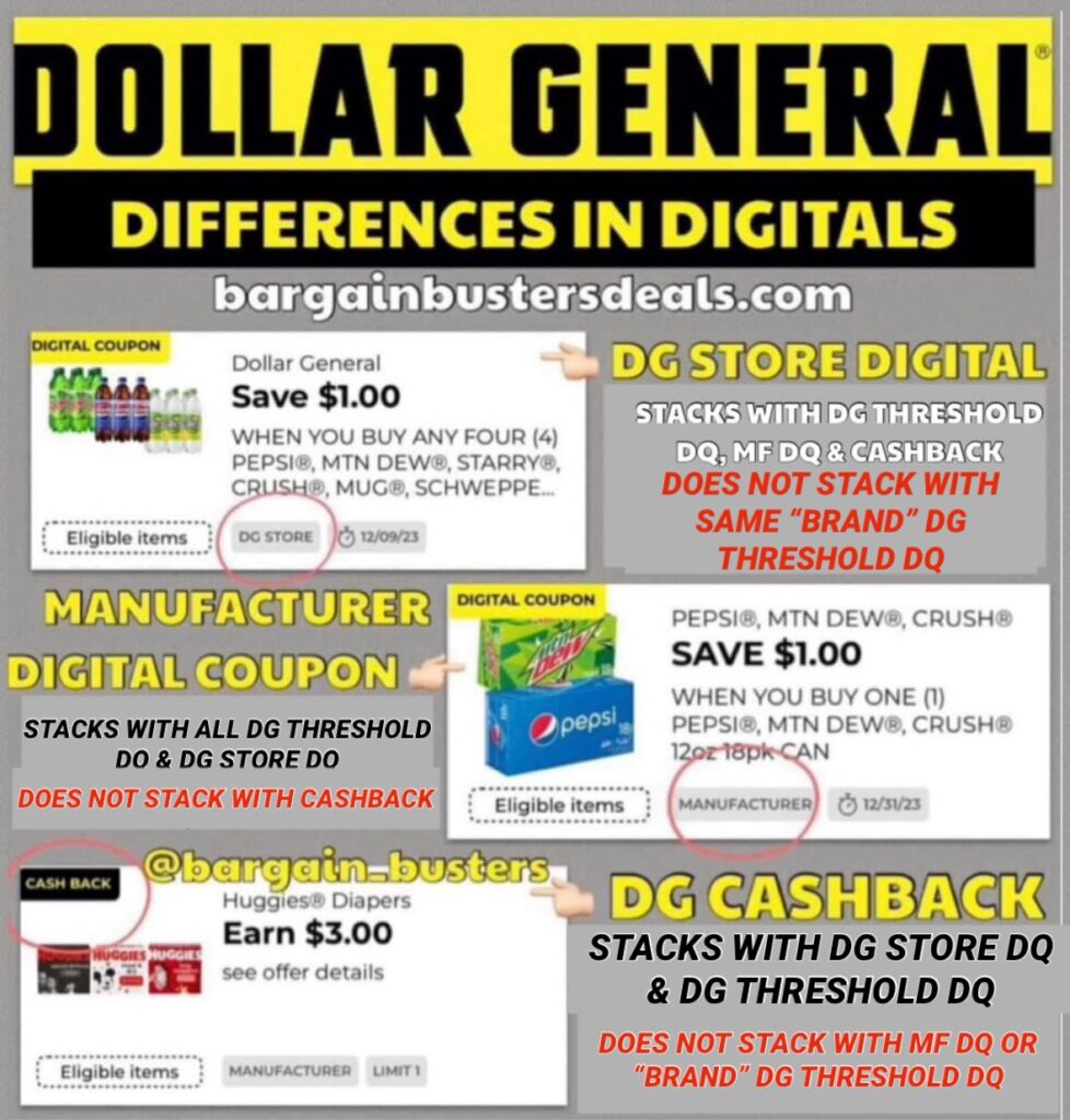 Understanding Updated Registers & SCO @ Dollar General – Bargain ...